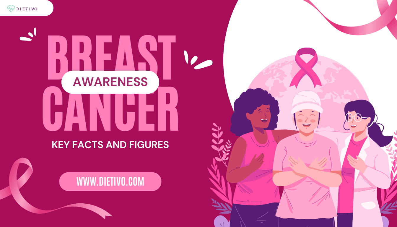 Breast Cancer Awareness Month: Key Facts and Figures