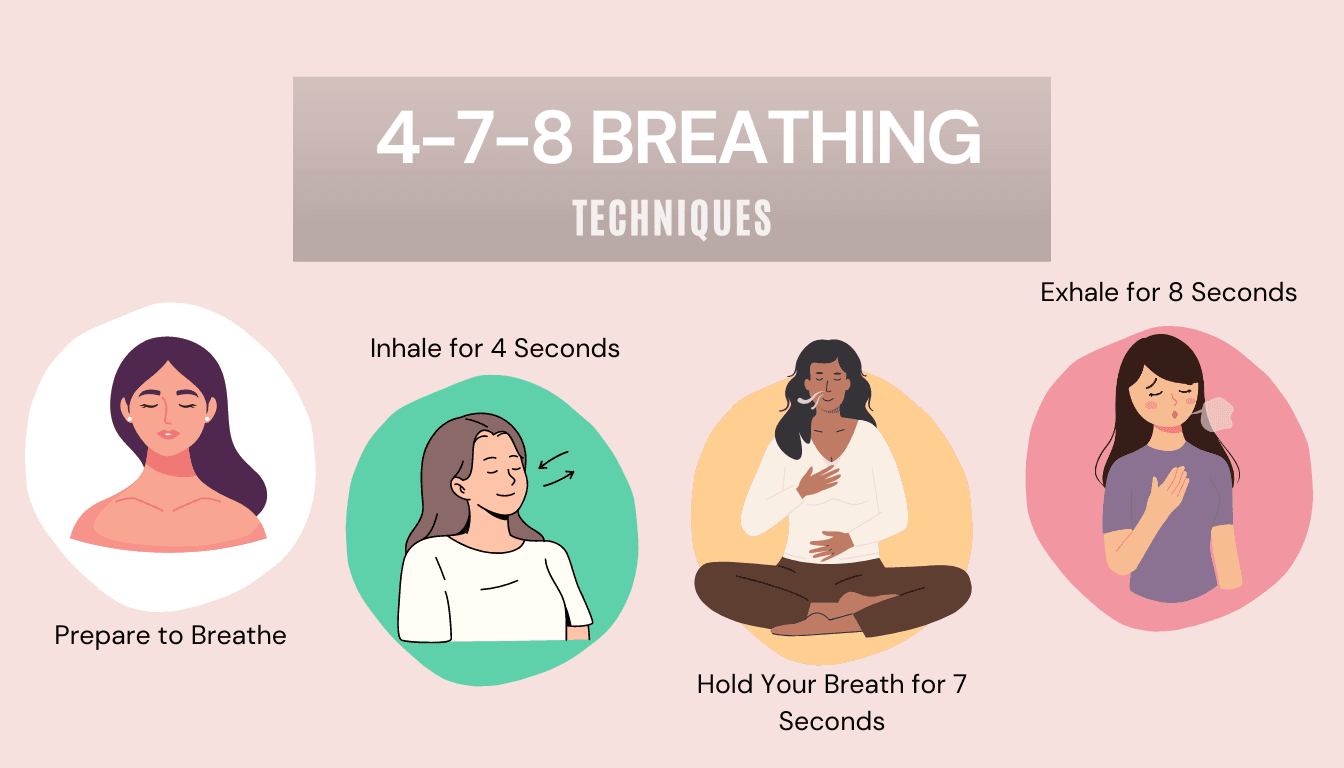 4-7-8 Breathing: Sleep Better & Reduce Stress Easily
